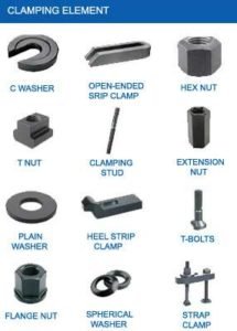 unity gauge and tools pvt ltd