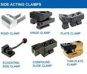 unity gauge and tools pvt ltd